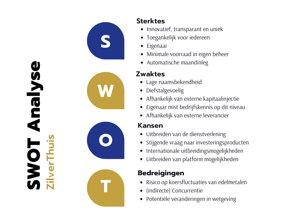 Voorbeeld Ondernemingsplan (incl. Opbouw & Uitleg) | 2026